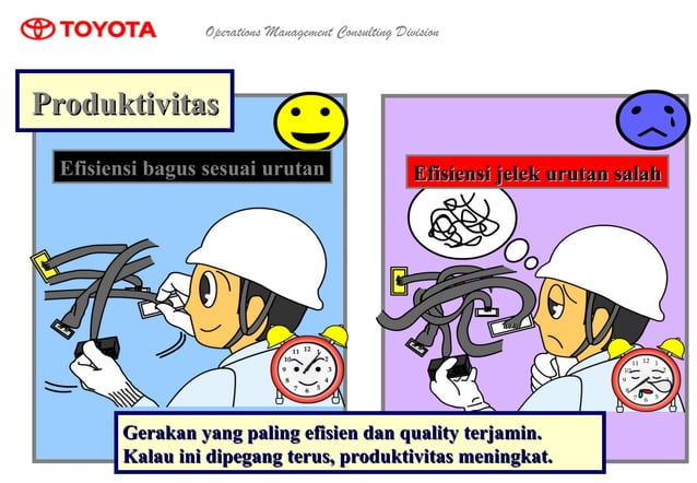 Jishuken standart work | PPT
