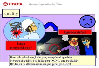 pengenalan tentang jishuken-swinternal toyota | PPTX