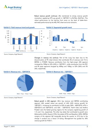 JISL | PDF