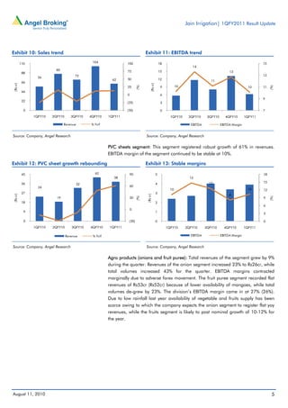 JISL | PDF