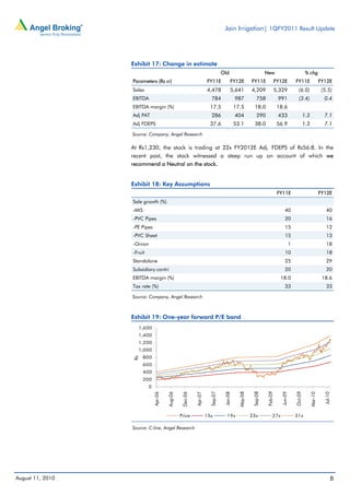 JISL | PDF