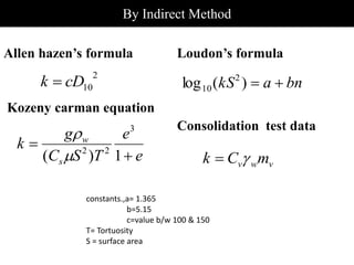 SOIL PERMEABILITY PPT | PPTX
