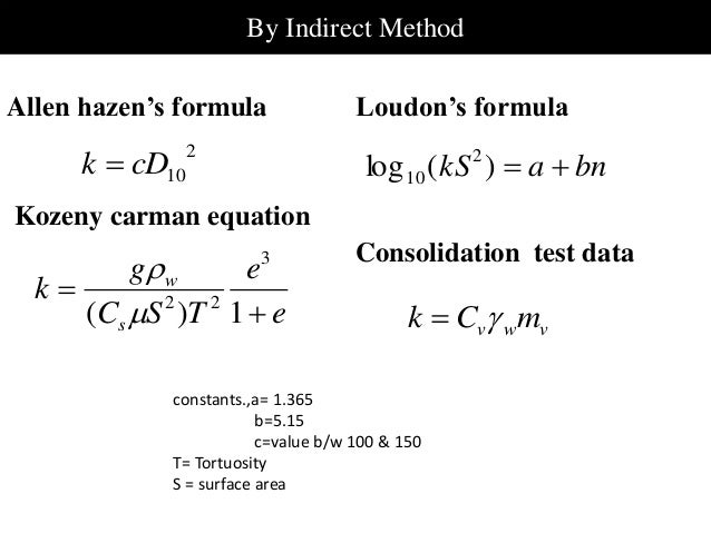SOIL PERMEABILITY PPT