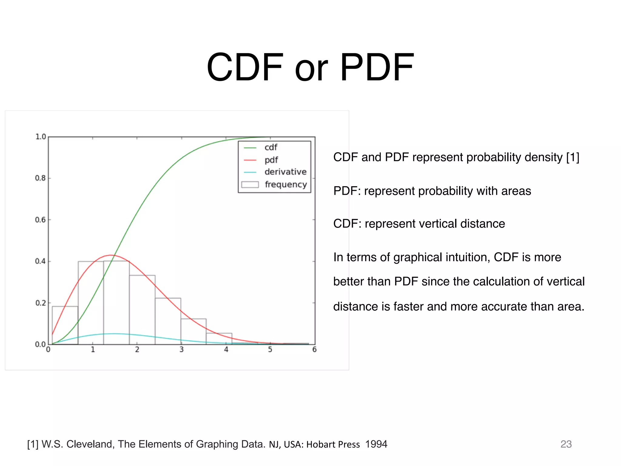 EmbNum: Semantic Labeling for Numerical Values with Deep Metric Learning | PPT