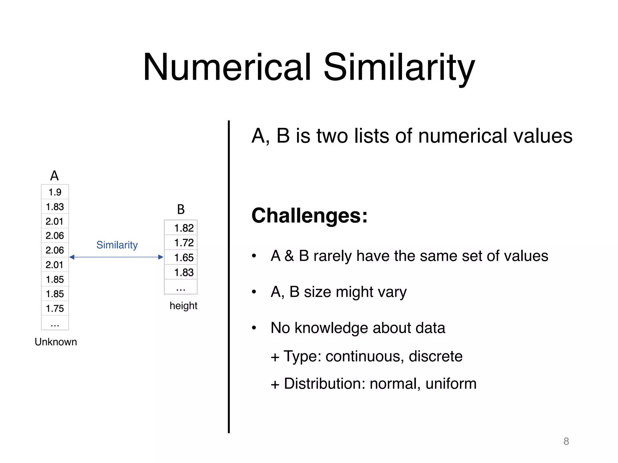 EmbNum: Semantic Labeling for Numerical Values with Deep Metric Learning | PPT