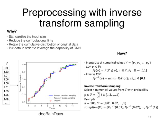 EmbNum: Semantic Labeling for Numerical Values with Deep Metric Learning | PPT