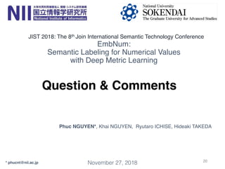 EmbNum: Semantic Labeling for Numerical Values with Deep Metric Learning | PPT