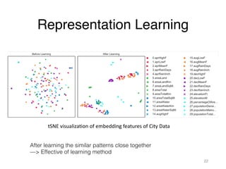 EmbNum: Semantic Labeling for Numerical Values with Deep Metric ...