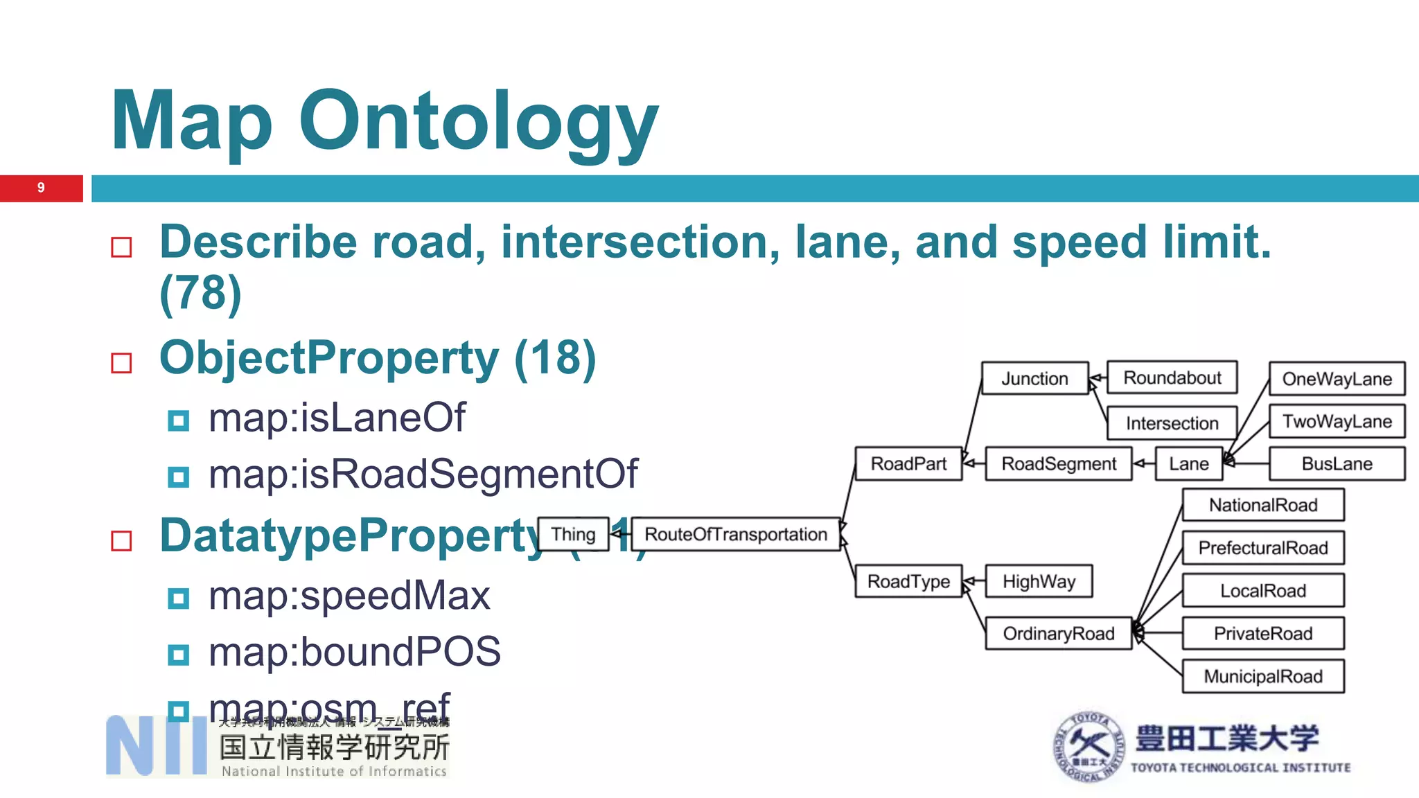 An Ontology-Based Intelligent Speed Adaptation System for Autonomous ...