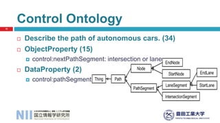 An Ontology-Based Intelligent Speed Adaptation System for Autonomous ...