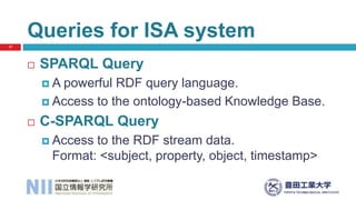 An Ontology-Based Intelligent Speed Adaptation System for Autonomous ...