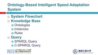 An Ontology-Based Intelligent Speed Adaptation System for Autonomous ...