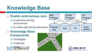 An Ontology-Based Intelligent Speed Adaptation System for Autonomous ...
