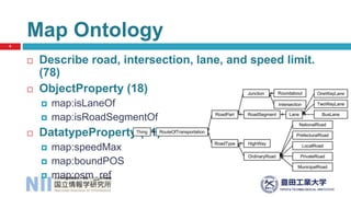 An Ontology-Based Intelligent Speed Adaptation System for Autonomous ...
