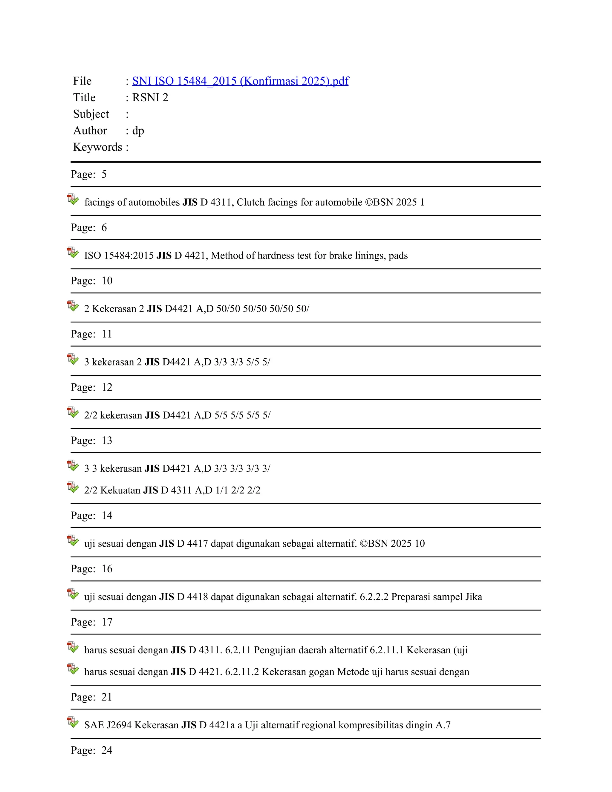 JIS yang dipakai di SNI Penetapan Tahun 2025.pdf