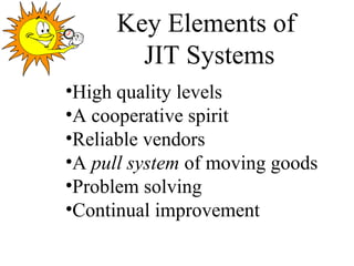 Jit | PPT