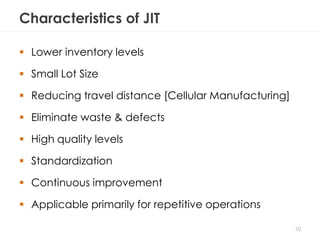 Just In Time Production (JIT) | PPTX