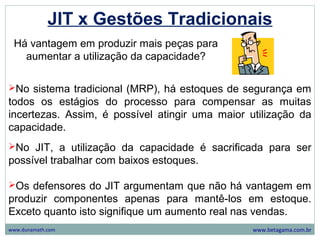 Administração de Produção - Just in Time (JIT) | PPT