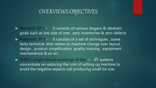 JIT- JUST IN TIME PPT | PPTX