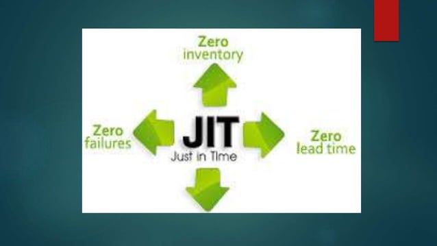JIT- JUST IN TIME PPT | PPTX | Mechanical and Industrial Engineering ...
