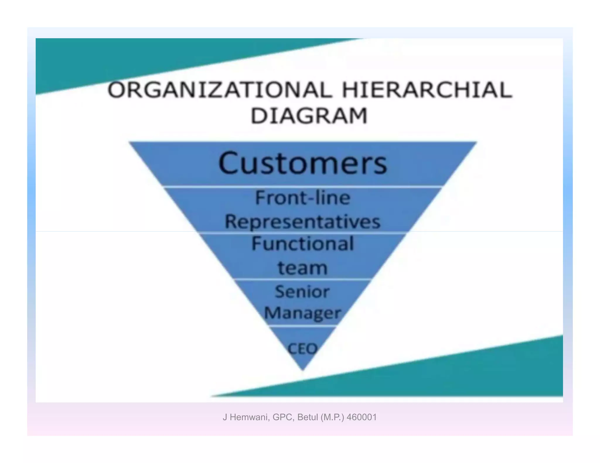 Just In Time (JIT) | PDF