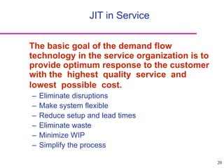 jit just in time in lean manufacturing by | PPT