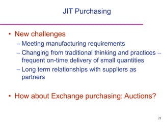 jit just in time in lean manufacturing by | PPT | Mechanical and ...