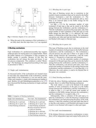 Just in Time or JIT KANBAN system | PDF