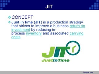Jit one pieceflow-kanban | PPT