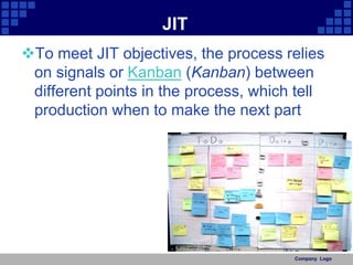 Jit one pieceflow-kanban | PPT