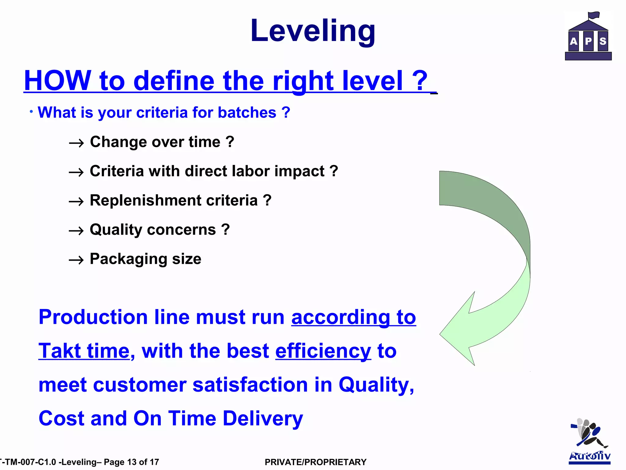Jit tm-007-c1.0-leveling.ppt[1] | PPT