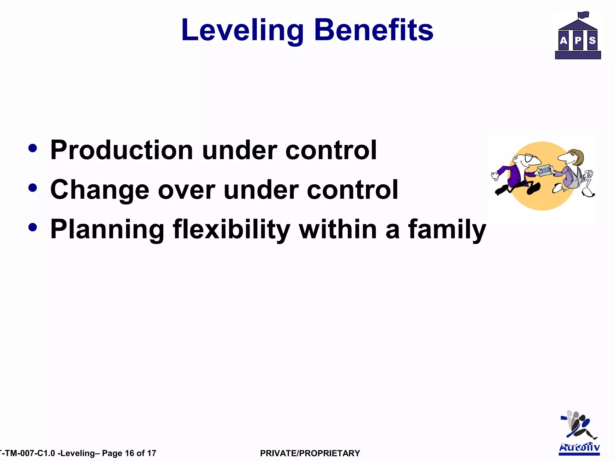 Jit tm-007-c1.0-leveling.ppt[1] | PPT