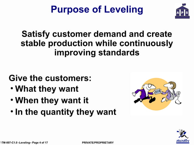 Jit tm-007-c1.0-leveling.ppt[1] | PPT