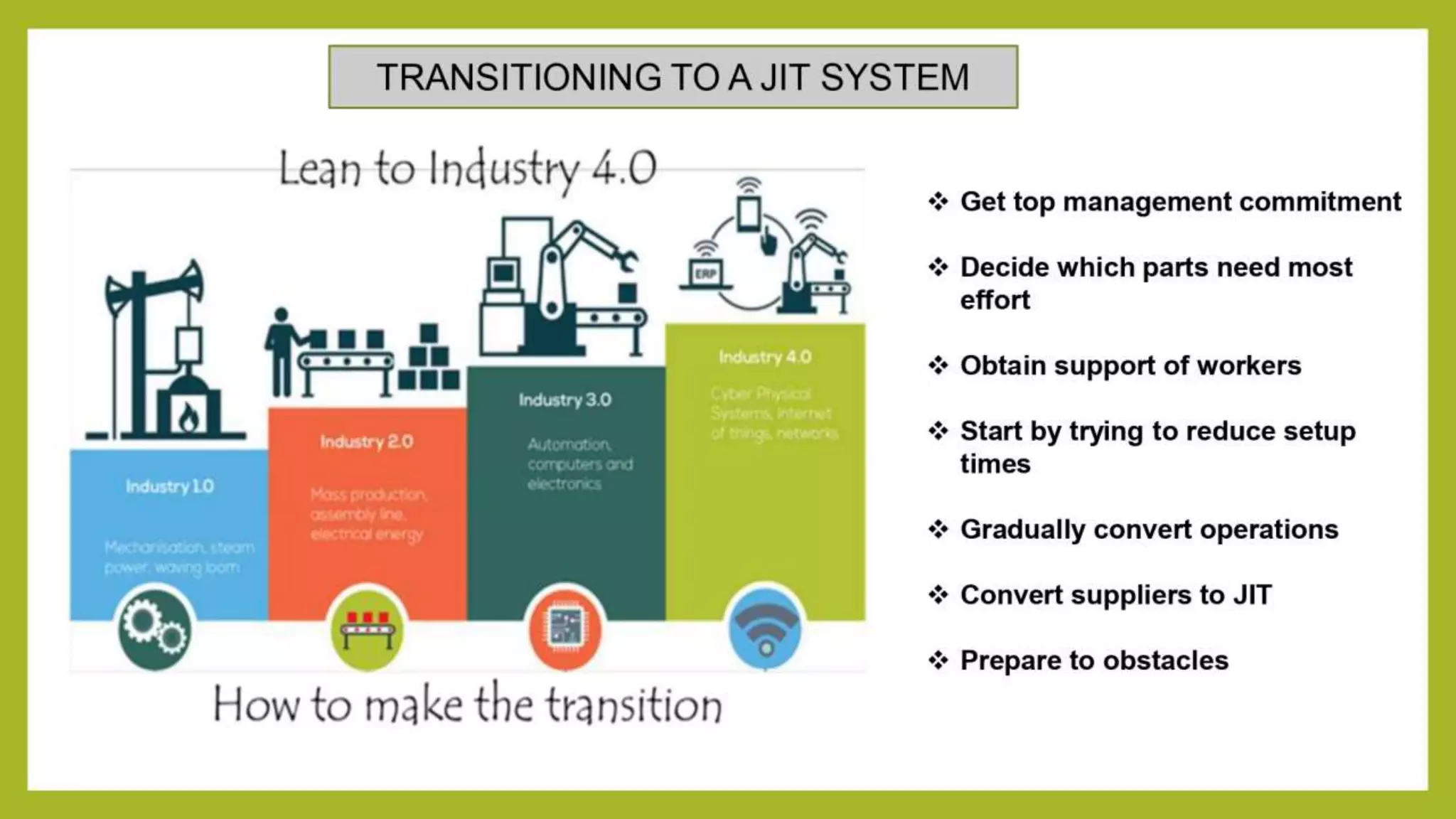 JIT AND LEAN OPERATIONS.pptx