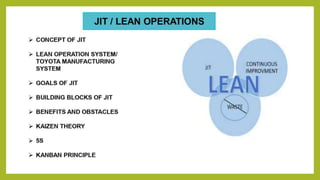 JIT AND LEAN OPERATIONS.pptx