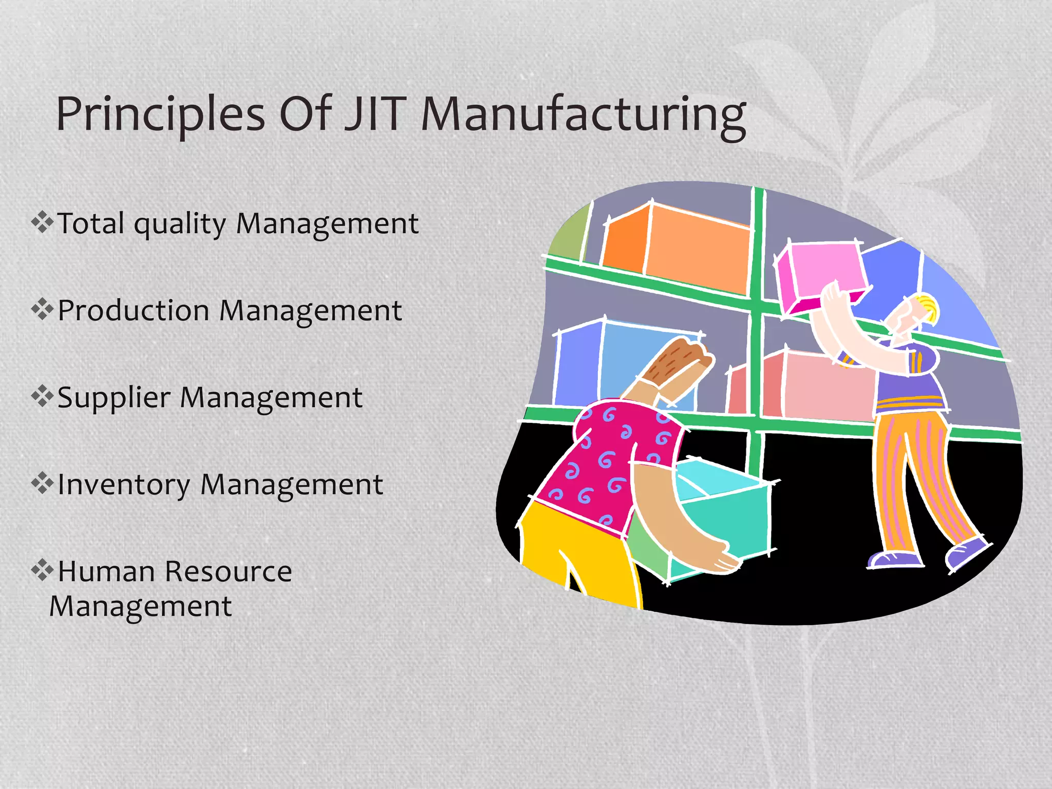 PPT ON Just in time technique (JIT) | PPTX