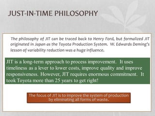 PPT ON Just in time technique (JIT) | PPTX