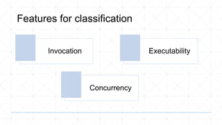 Jit compilation | PPTX | Programming Languages | Computing