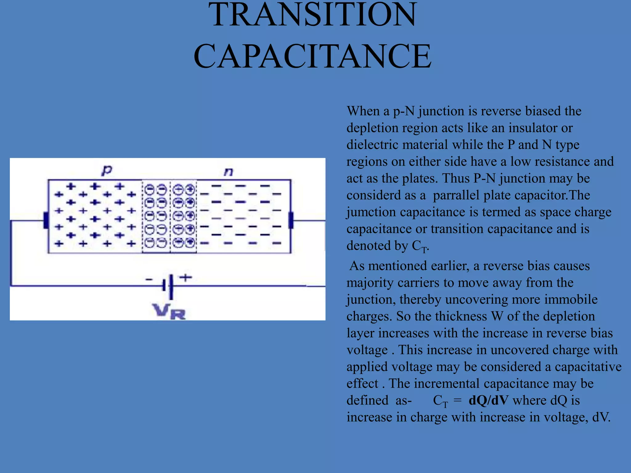 Analog Electronics ppt on Transition & diffusion capacitance by Being ...