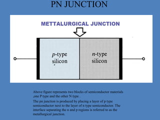 Analog Electronics ppt on Transition & diffusion capacitance by Being ...