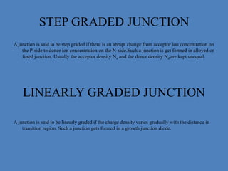 Analog Electronics ppt on Transition & diffusion capacitance by Being ...
