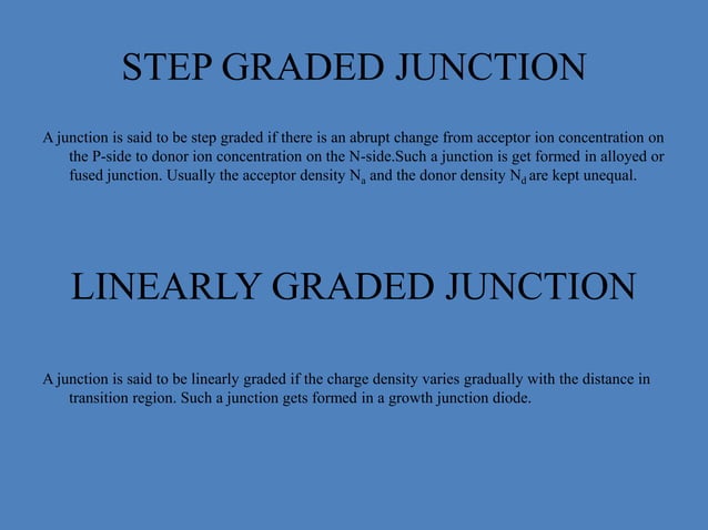 Analog Electronics ppt on Transition & diffusion capacitance by Being ...
