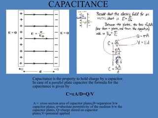 Analog Electronics ppt on Transition & diffusion capacitance by Being ...