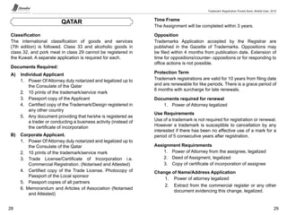 Trademark Registration in UAE | PDF