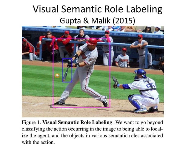 Deep Visual Understanding from Deep Learning by Prof. Jitendra Malik | PPTX