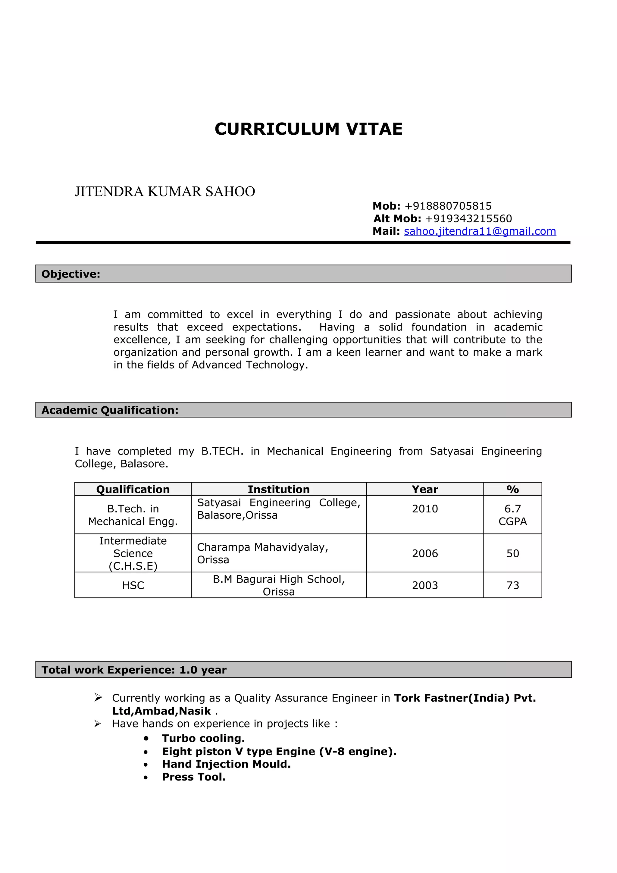 Jitendra resumellll | DOC