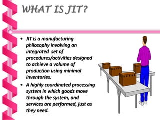 Just in time manufacturing ppt | PPTX