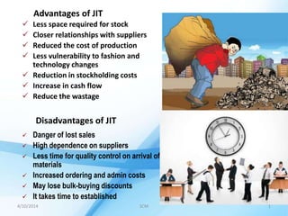 JIT inventory | PPTX