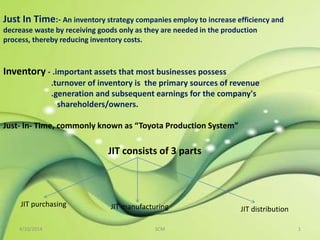 JIT inventory | PPT
