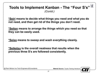 Jit kanban supermarket | PPT